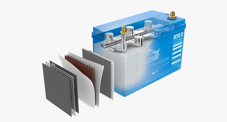 What’s the Difference Between an AGM Battery and a Regular Battery ...
